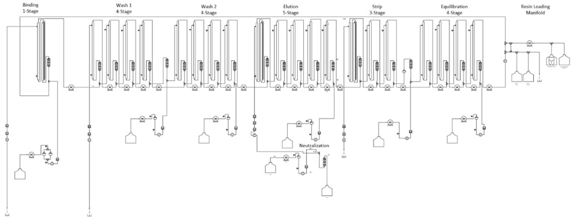 Kascade – ChromaTan